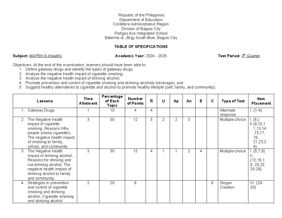 Health-TOS-8G4Q - MAKING TOS (TABLE OF SPECIFICATION - Republic of the ...