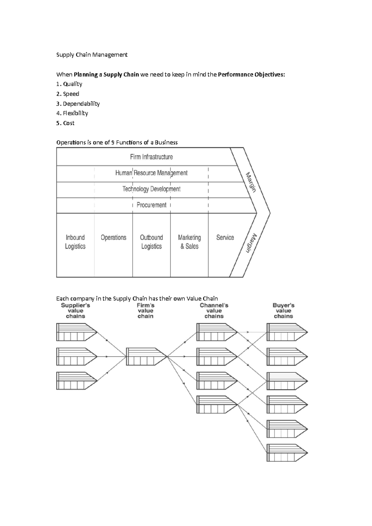 Note6 - Lecture notes Supply Chain Management - Supply Chain Management ...