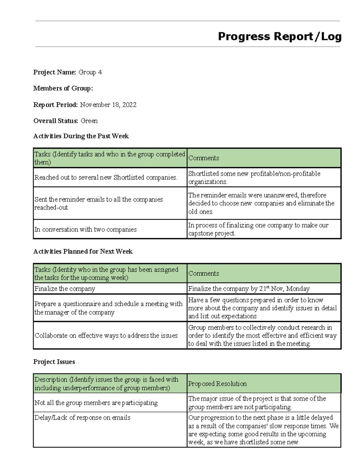 Group Project Log 4 - Progress Report/Log Project Name: Group 4 Members ...