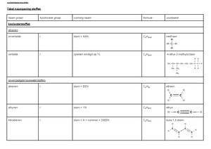 H- en P-zinnen - Chemie - Studocu