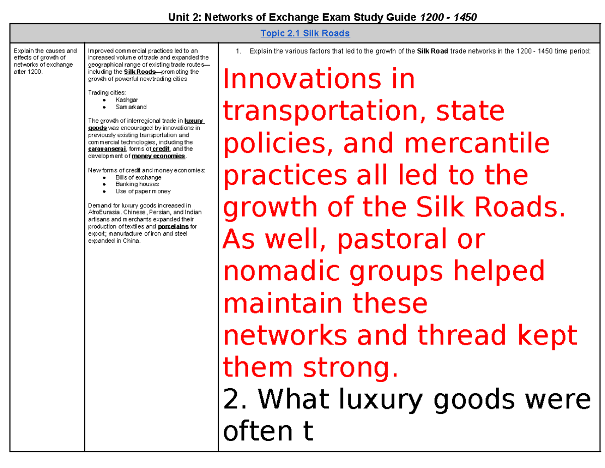 AP World History Unit 2 Study Guide Update - Unit 2: Networks of ...