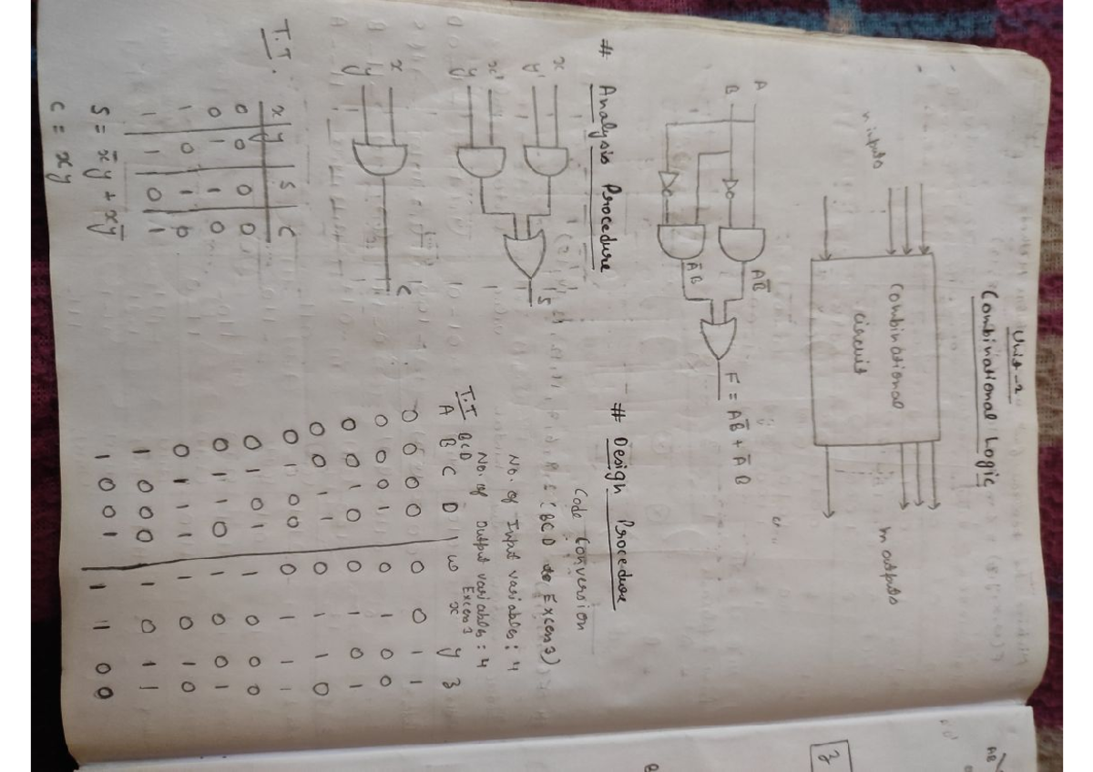 Digital Unit 2 - Digital System Design - Studocu
