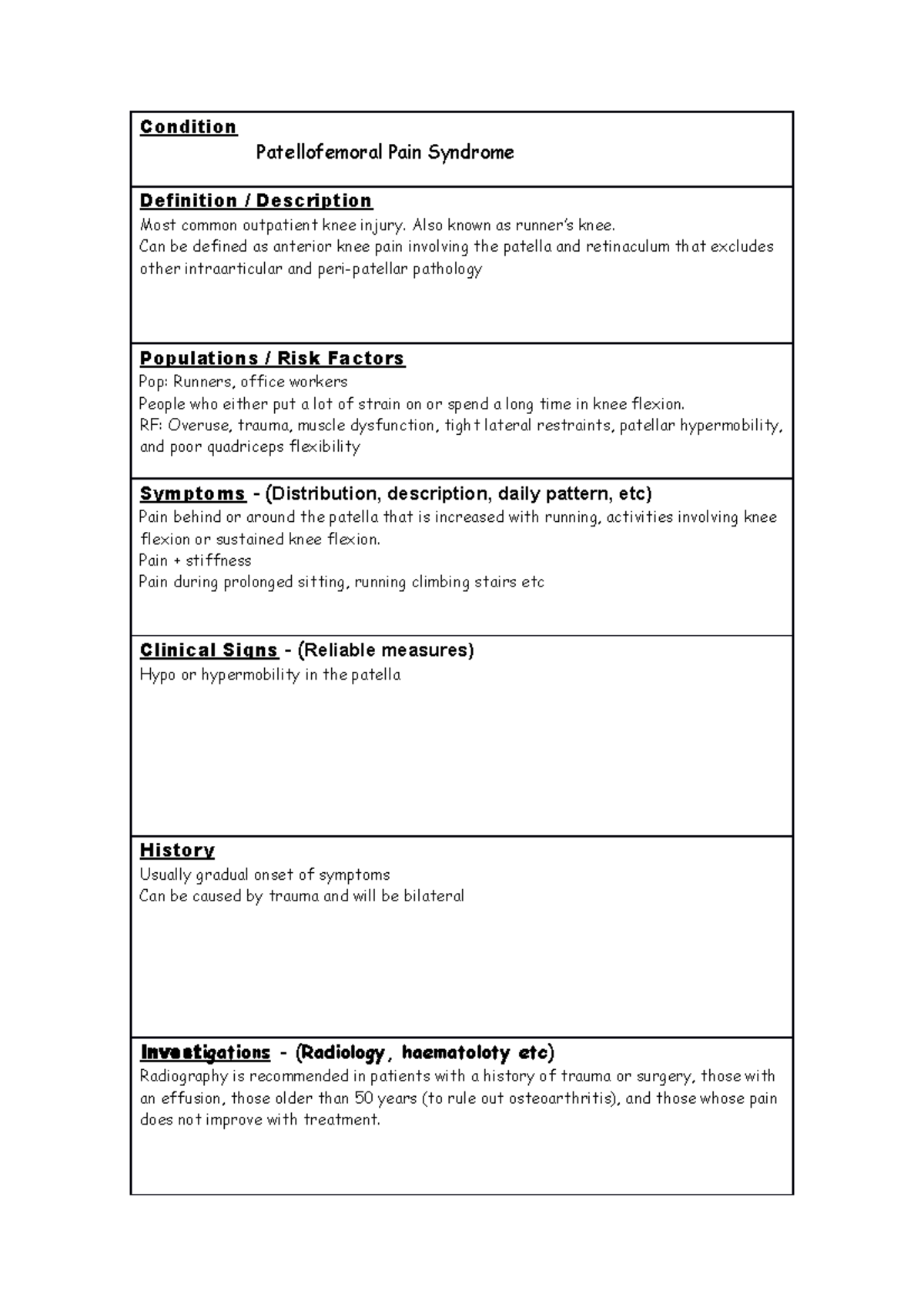 PFPS Clinical Pattern Sheet - Condition Patellofemoral Pain Syndrome ...