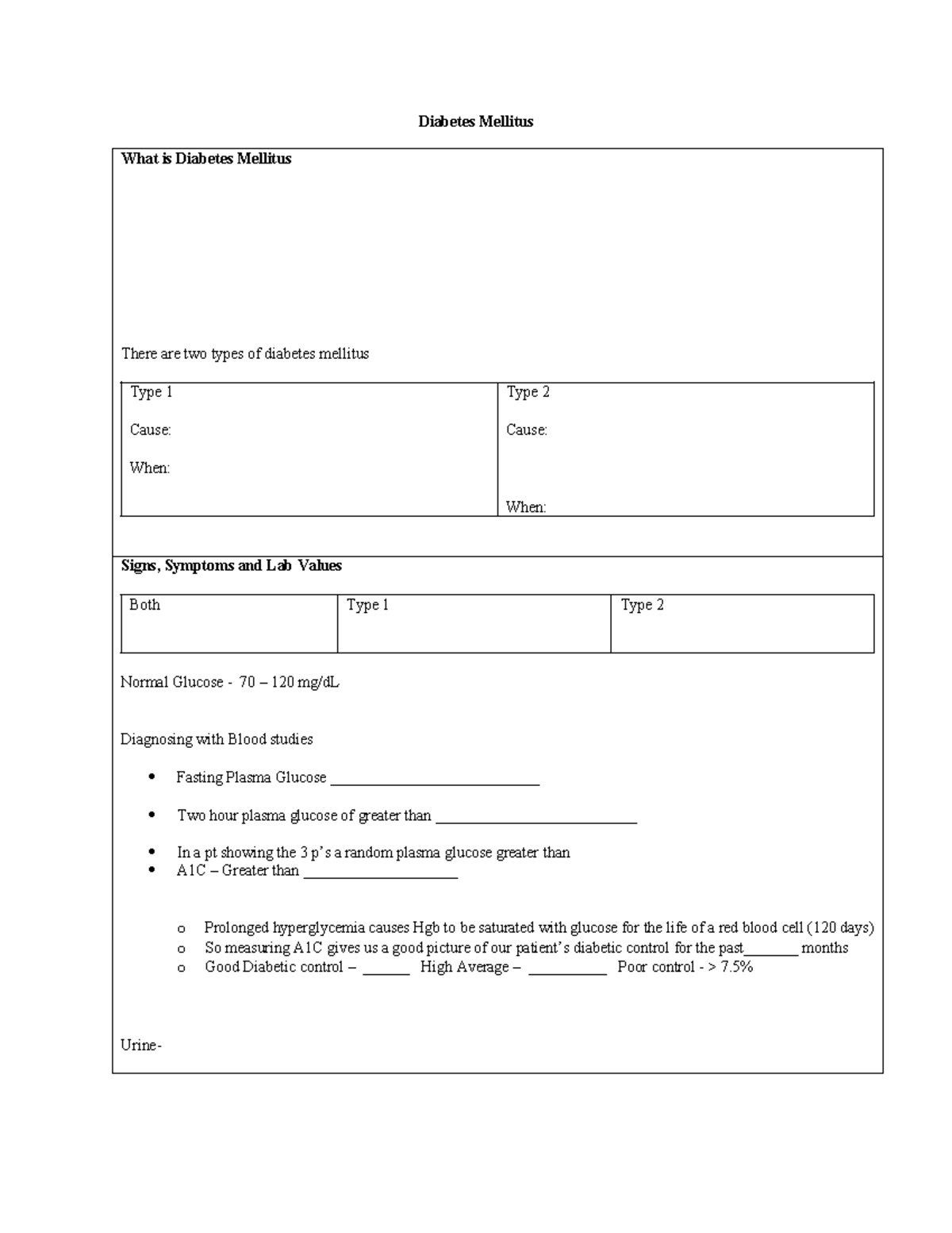 Diabetes notes - Diabetes Mellitus What is Diabetes Mellitus There are ...