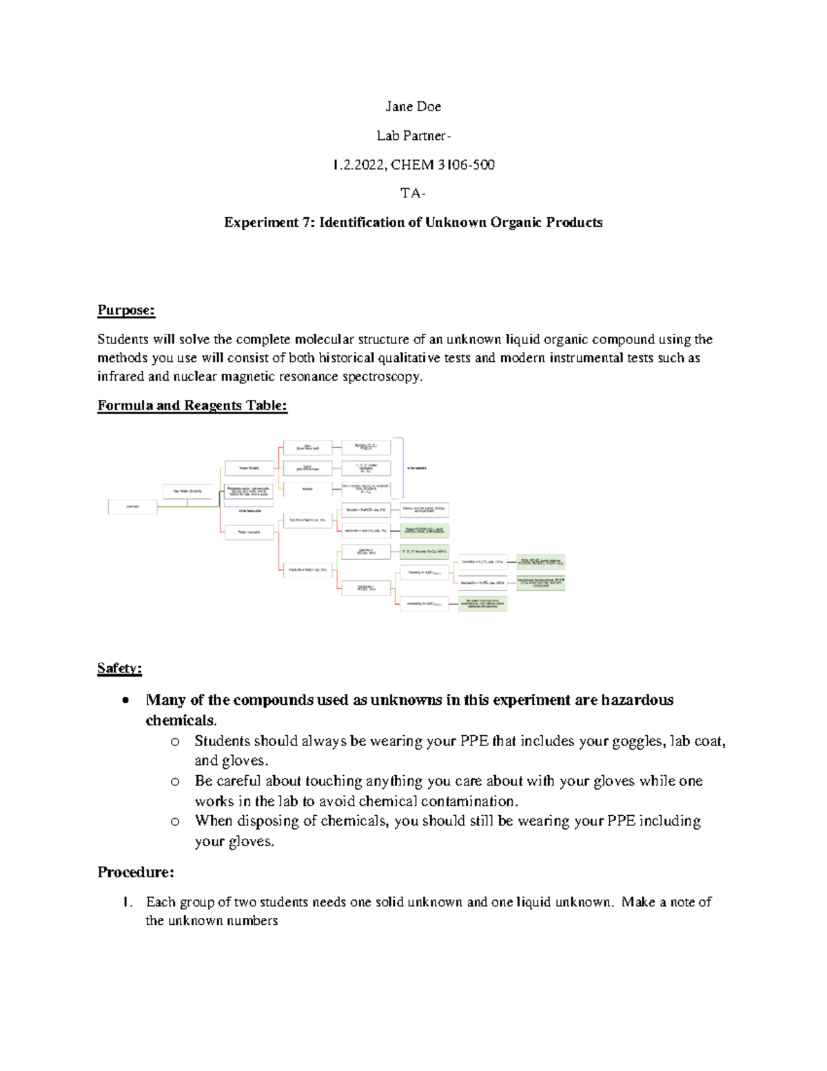 Lab 7 pre - exp lab report 7 - Jane Doe Lab Partner- 1.2, CHEM 3106- TA ...