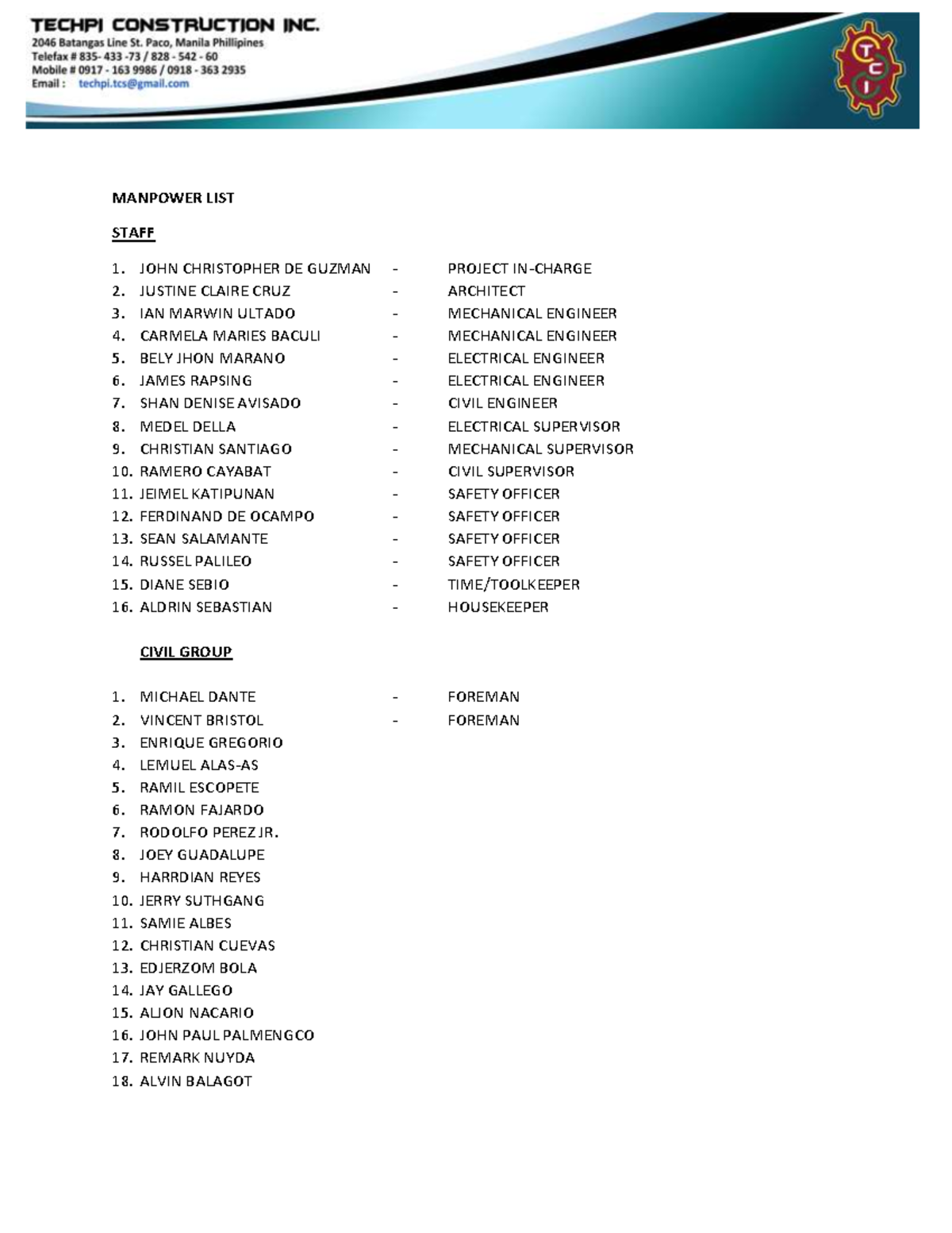 Manpower LIST BOT-Skyplaza - MANPOWER LIST STAFF 1. JOHN CHRISTOPHER DE ...