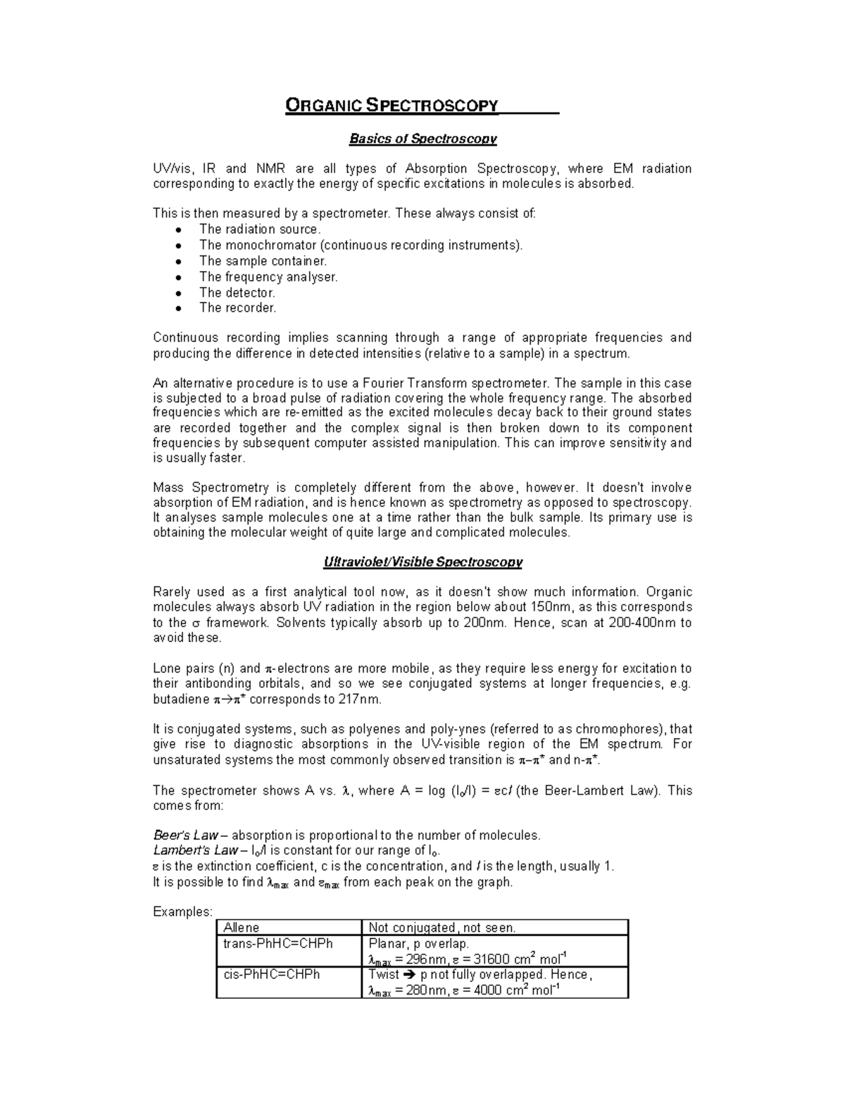Organic spectroscopy - ORGANIC SPECTROSCOPY Basics of Spectroscopy UV ...