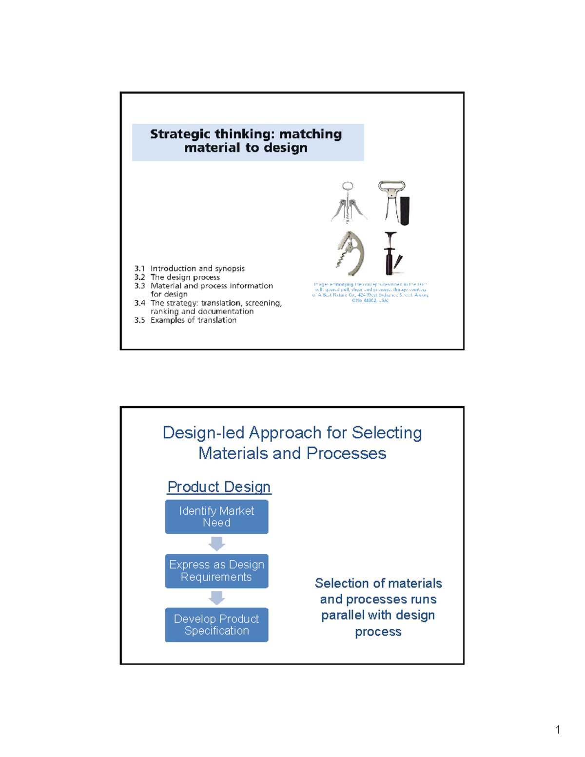 SE105 2b Mater&Design - Lecture notes on design elemnents - Materials ...