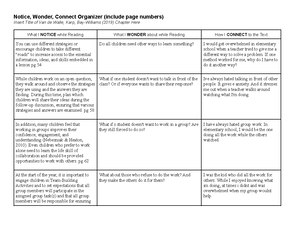 Notice Wonder Connect Chapter 2 EDU 216 - Notice, Wonder, Connect ...
