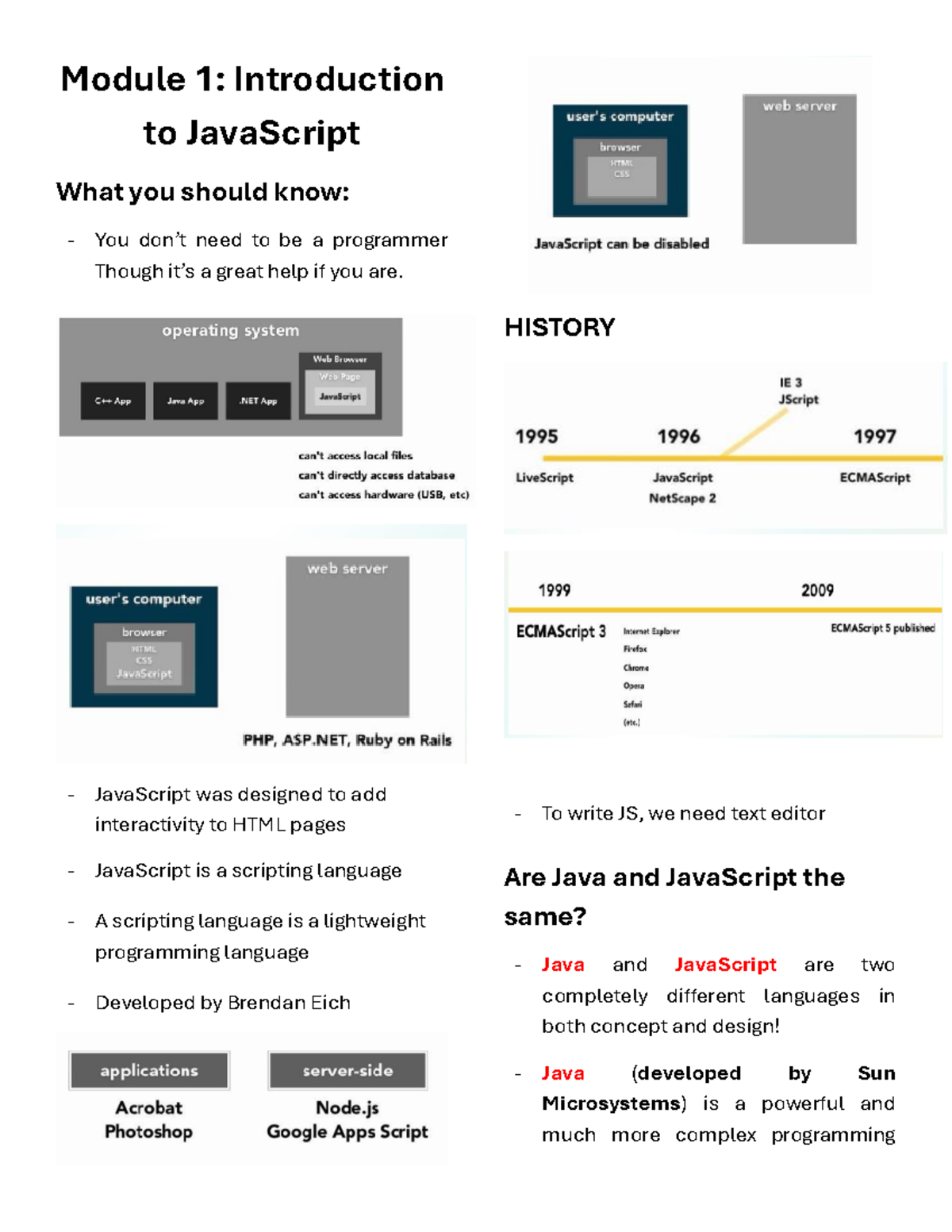 AWD- Reviewer - Module 1: Introduction to JavaScript What you should ...