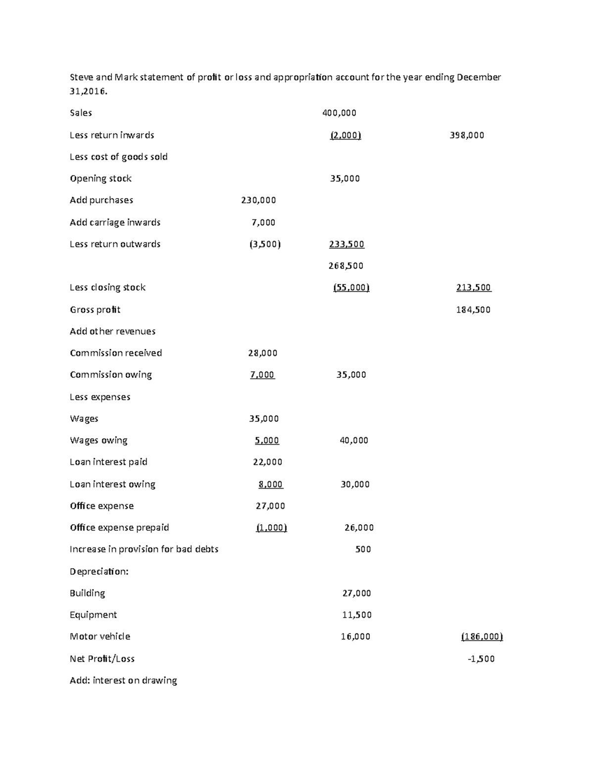 Introduction to Financial Accounting Partnership Tutorial Sheet - Steve ...