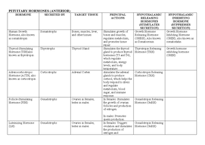 Pathophysiology of Amebiasis - Pathophysiology of Amebiasis Ingestion ...