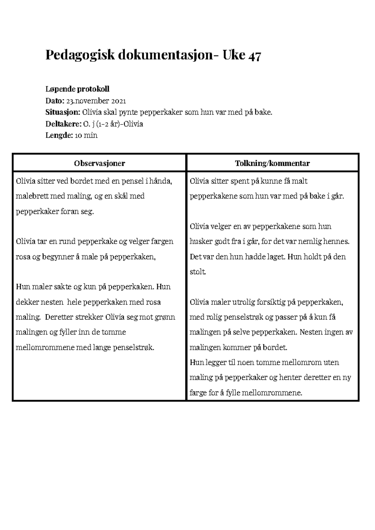 Pedagogisk dokumentasjon- Uke 47 - Deltakere: O. j (1-2 år)-Olivia ...
