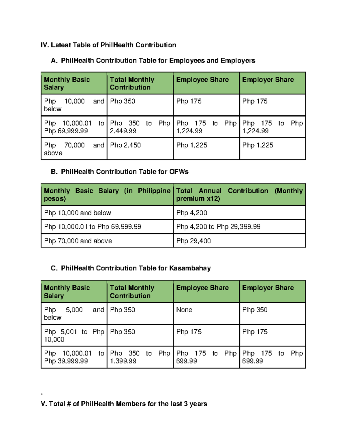 Notes on Accounting for the Philippine Health Agency Part 2 (PhilHealth ...