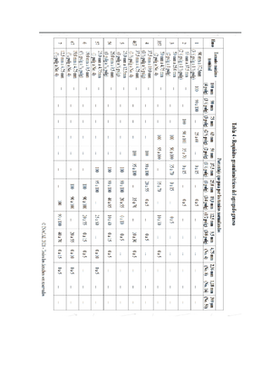 Manual DE Tecnología DEL Concreto-2021-1 - LABORATORIOS DE INGENIERÍA CIVIL MANUAL DE TECNOLOGÍA ...
