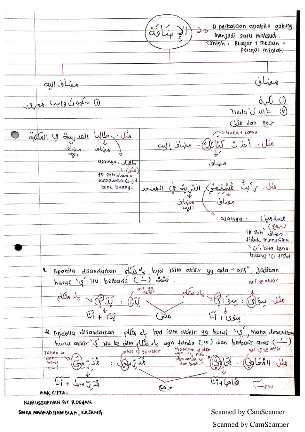 Nota arab sem 3 - good - whip H 20 I perkataan apabila gabung 2 ...