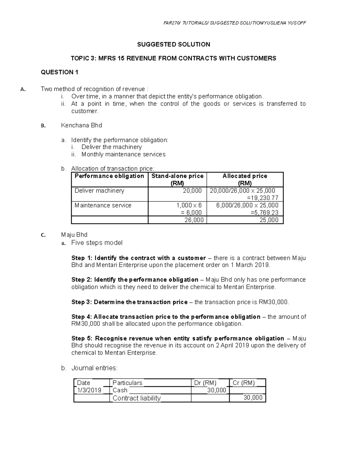 Suggested Solution Topic 3 MFRS 15 - SUGGESTED SOLUTION TOPIC 3: MFRS ...
