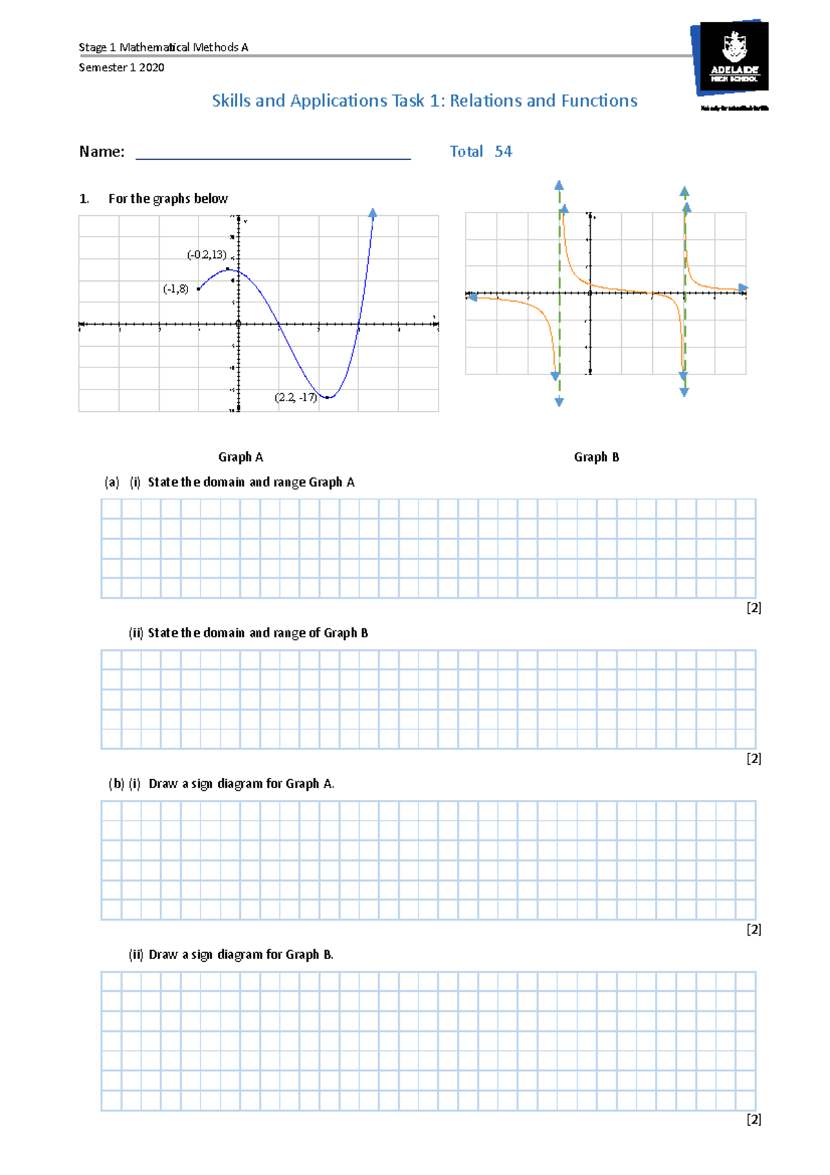 SAT 1 - Relations and Functions 2020 - Stage 1 Mathematical Methods A ...