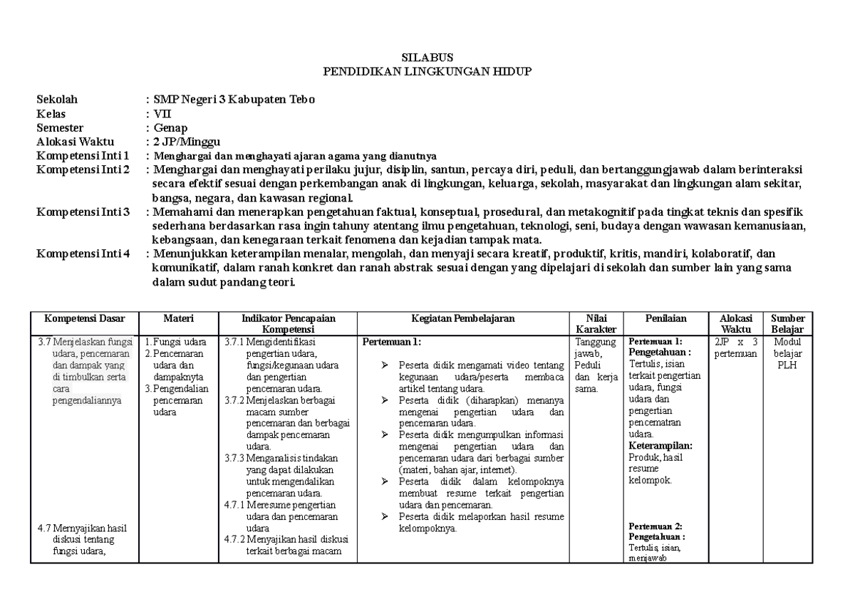 Silabus PLH 7 Genap - SILABUS PENDIDIKAN LINGKUNGAN HIDUP Sekolah : SMP Negeri 3 Kabupaten Tebo ...