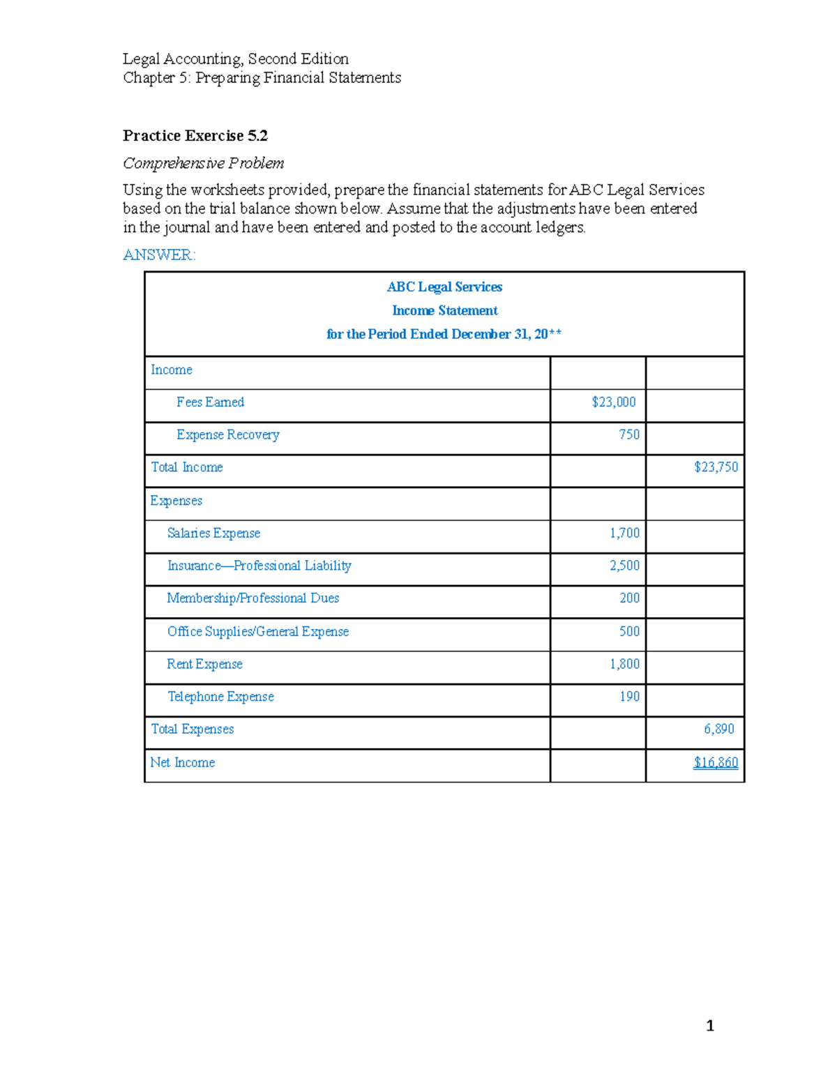 AT Dip - Chapter 5 - Exercise Answer - Legal Accounting, Second Edition ...