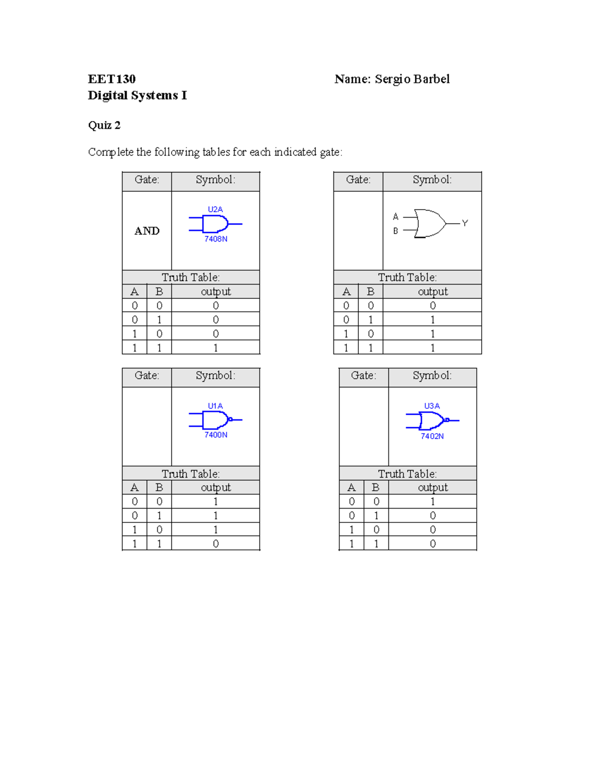 EET130 Unit2 Review Assignment 2FORM - EET130 Name: Sergio Barbel Digital Systems I Quiz 2 ...