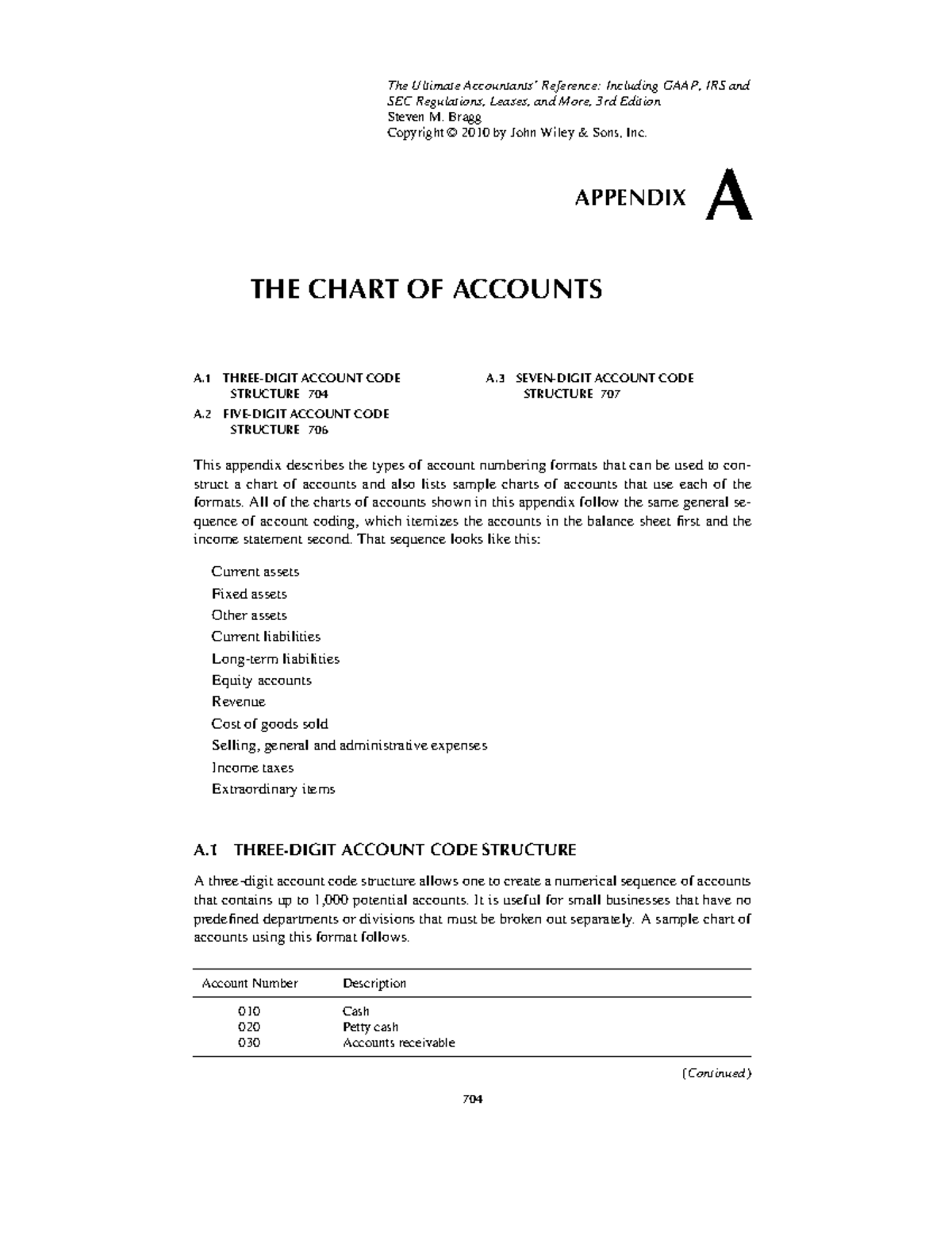 The Chart of Accounts - Appendix A - AB1301 - NTU - Studocu
