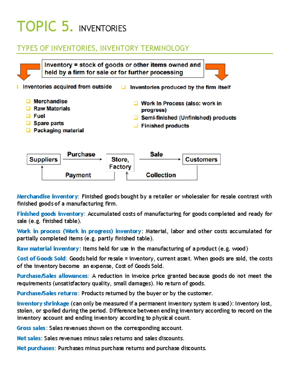 Topic 5 - TOPIC 5. INVENTORIES TYPES OF INVENTORIES, INVENTORY ...