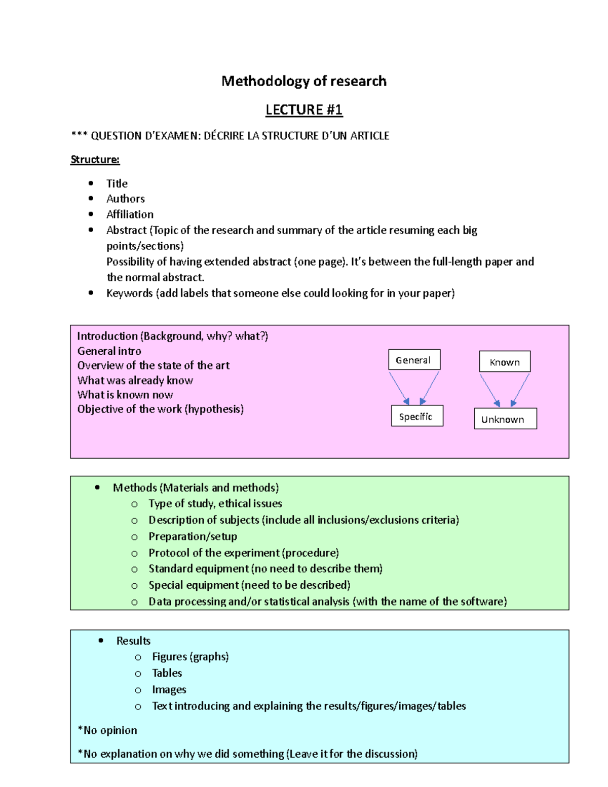 Lectures notes - Methodology of research enregistrée - Methodology of ...
