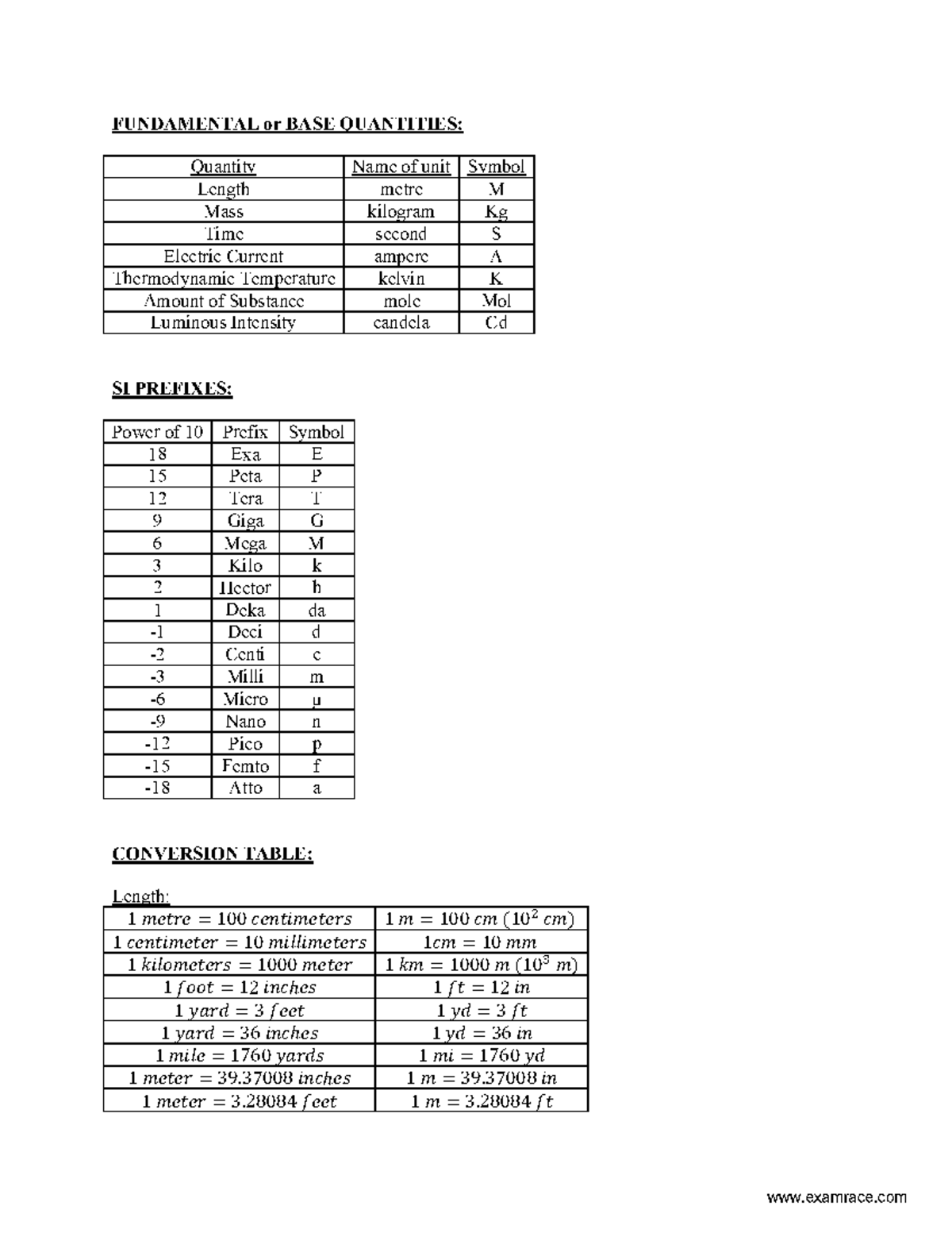 Physics-Formula - Grade: 8 - ☎ ☎ ☛☎☞ ☎ ☞ - Studocu