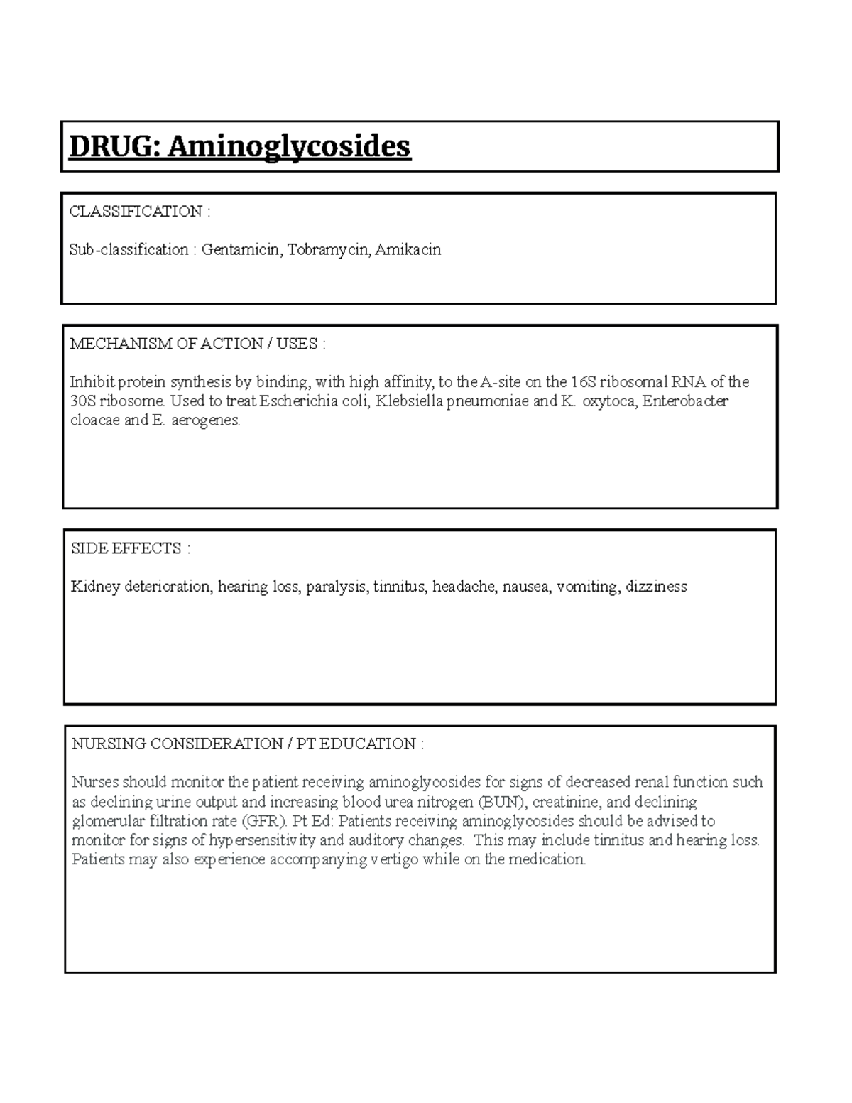 Anisha Mozeke - Wk 5 Drug Cards - DRUG: Aminoglycosides CLASSIFICATION ...