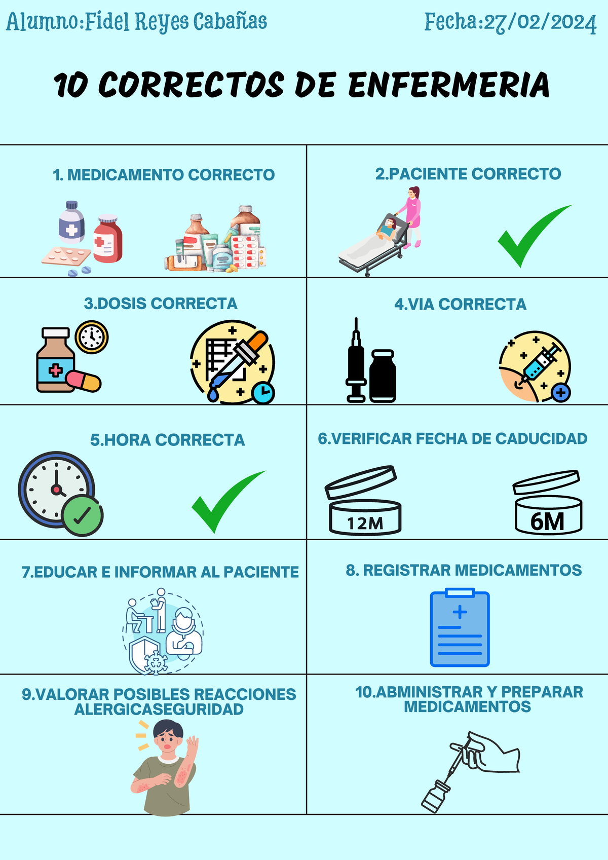 10 correctos fidel - 10 correectos - Salud Comunitaria - 1. MEDICAMENTO ...