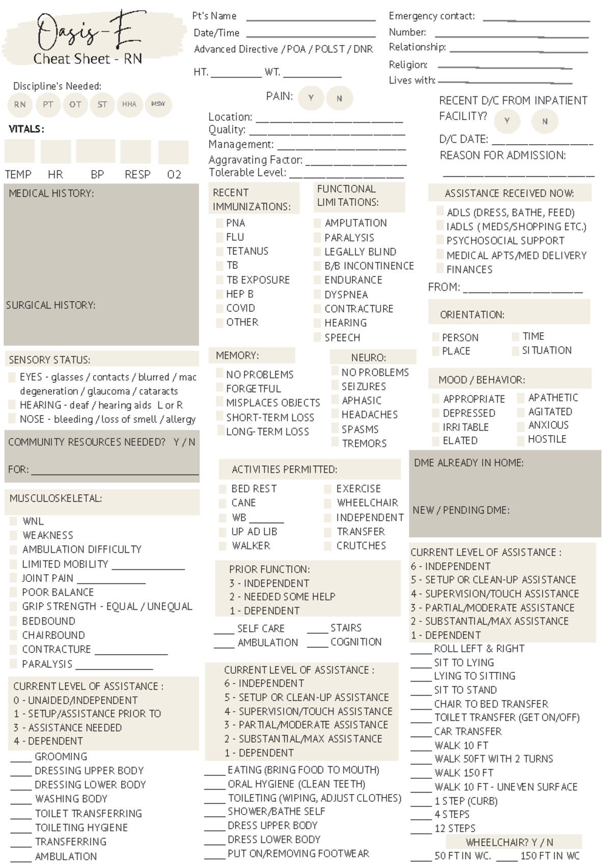 Oasis- Esoccheat Sheet RN - RN PT OT ST HHA MSW Pt's Name PAIN: Cheat ...