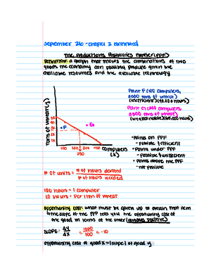 6.1.5 - apex learning - AP Microeconomics Assignment: Apply Concepts of ...