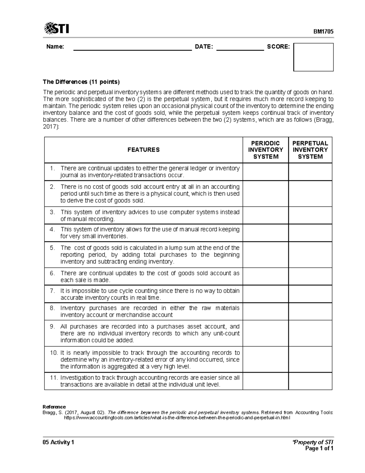 Sample/practice exam 2021, questions - BM 05 Activity 1 *Property of ...