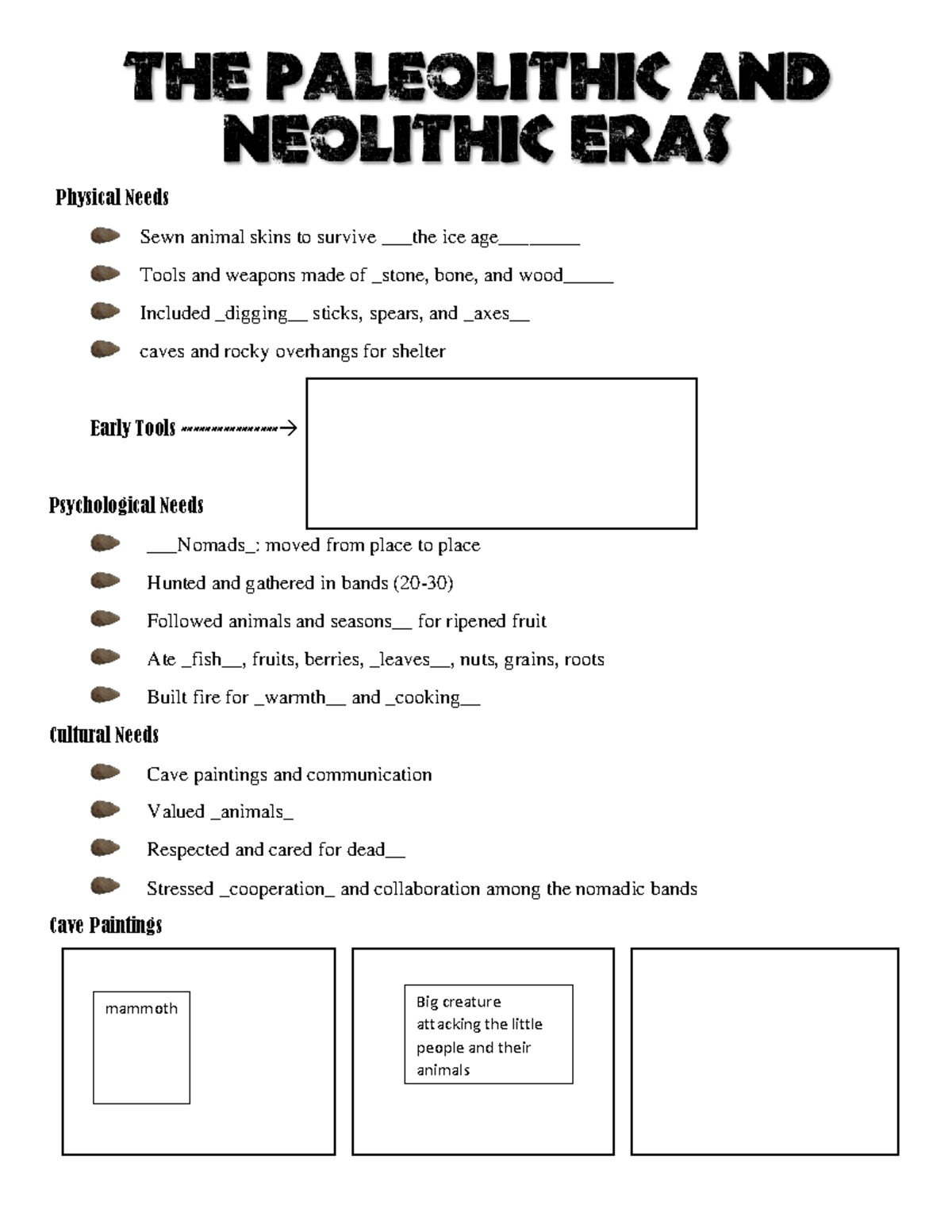 03 - Paleolithic and Neolithic Notes Page 07 - Physical Needs Sewn ...