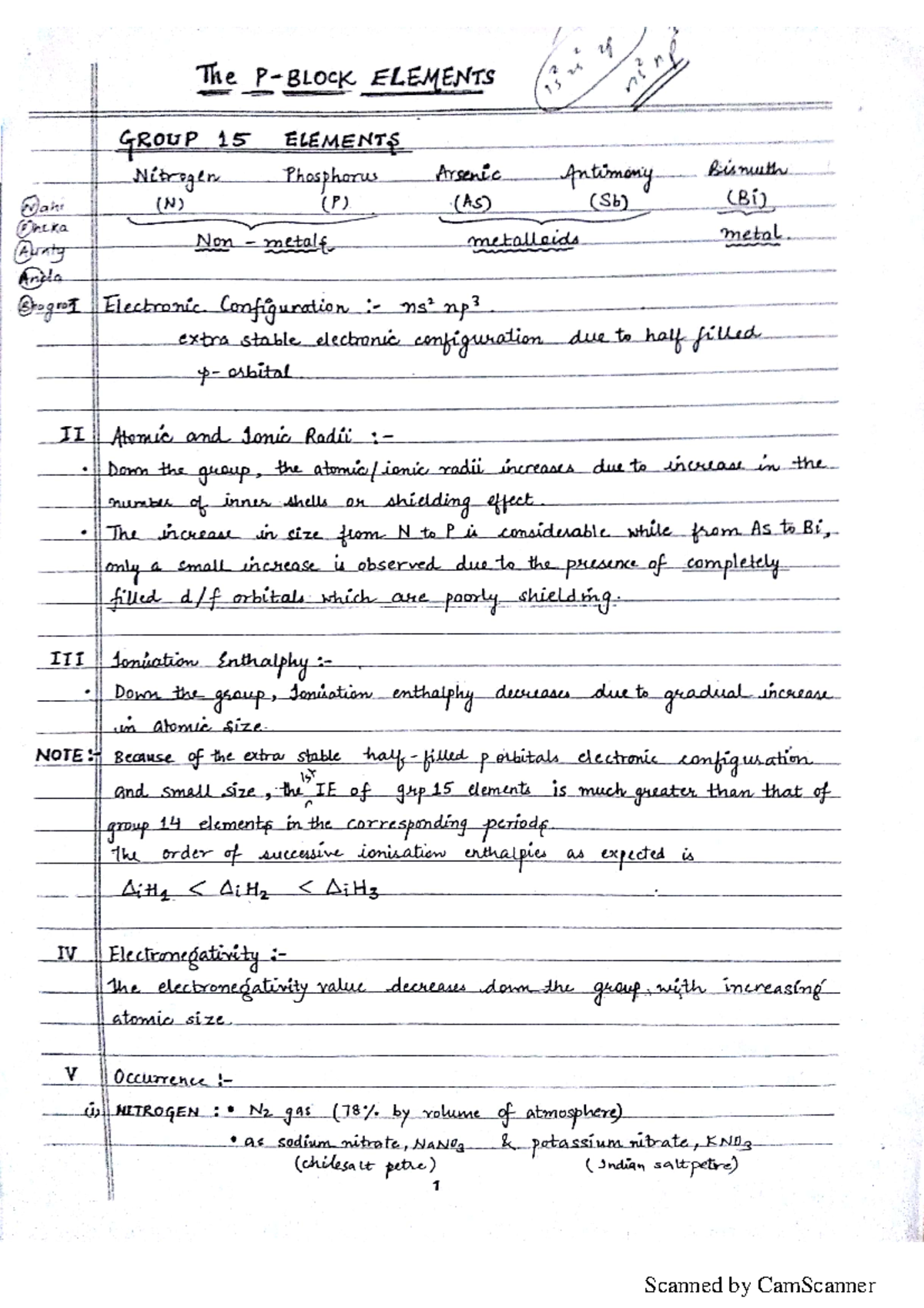 P block - Notes - The ELEMENTS not if nine GROUP 15 ELEMENTS Nitrogen ...