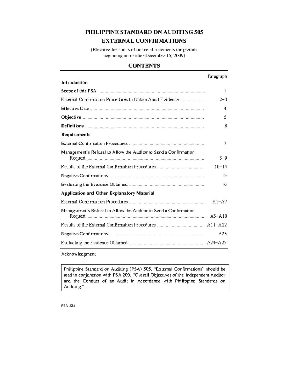 PSA-505 - psa - PHILIPPINE STANDARD ON AUDITING 505 EXTERNAL ...