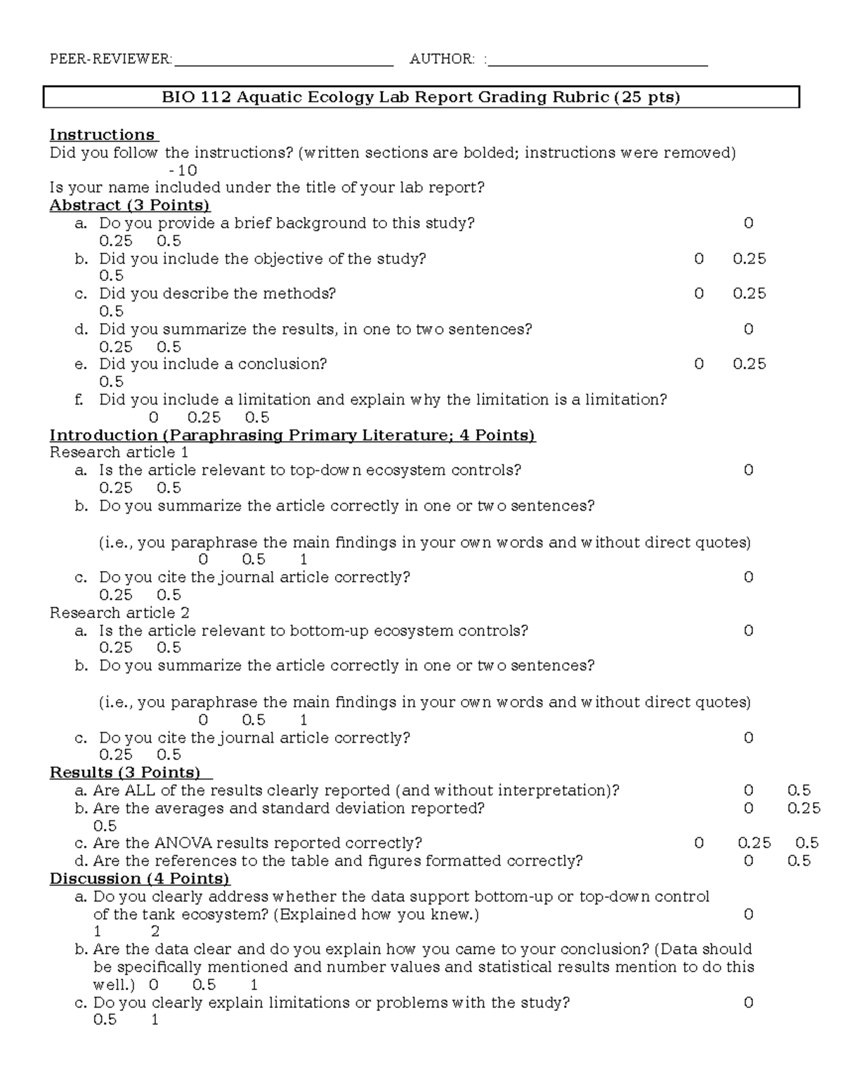 BIO112 Aquatic Ecology Lab Report Grading Rubric - Spring 2023 - - Studocu