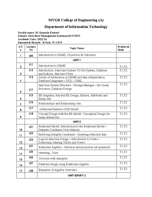 Operating System Notes @APNA College - Operating Systems An Operating ...