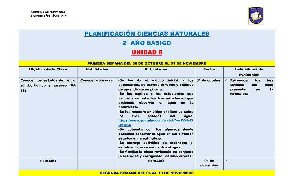 Planificacion Unidad 8 (Ciencias Naturales 2° básico) - SEGUNDO AÑO ...