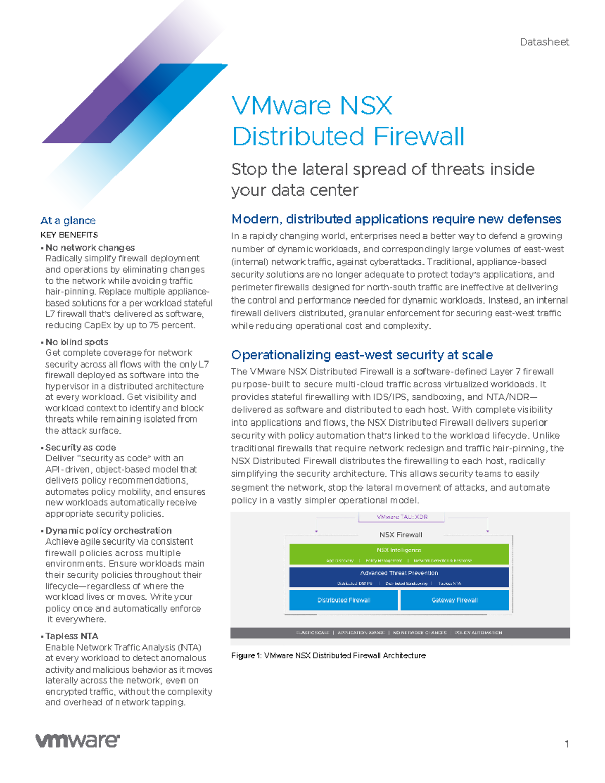 Vmw nsx distributed firewall - 1 Datasheet At a glance KEY BENEFITS ...