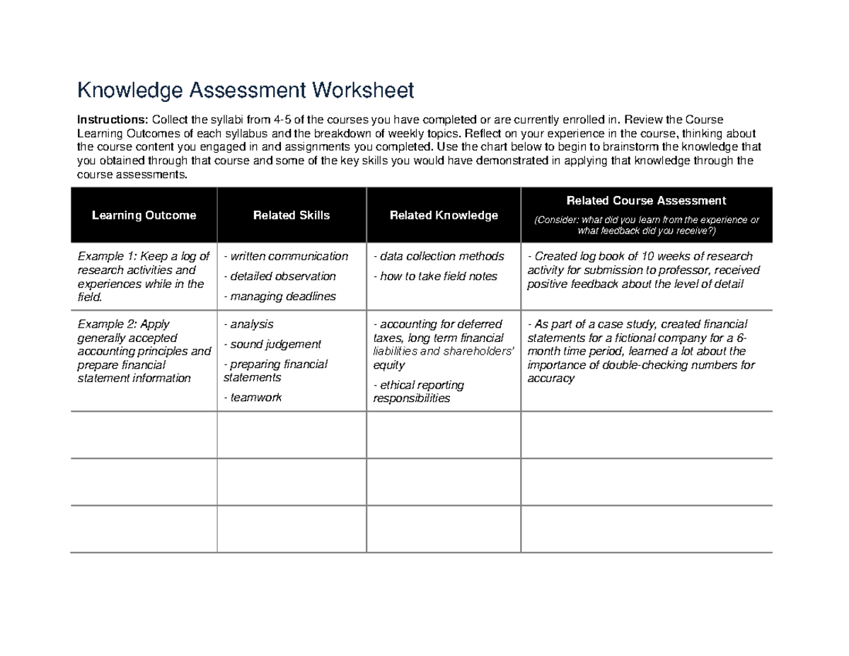 Knowledge Assessment Worksheet - W24 - Knowledge Assessment Worksheet ...