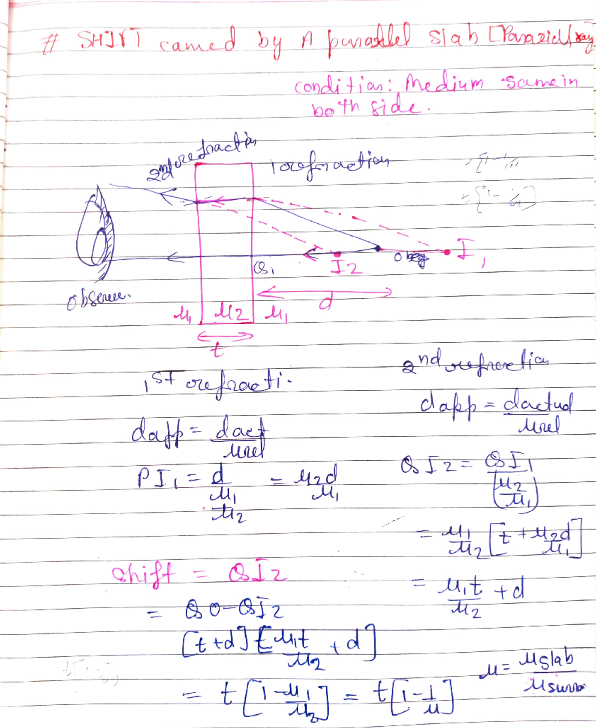 Shifting caused by Parallel Slab In Geometrical optics - i fl SH10 b ...