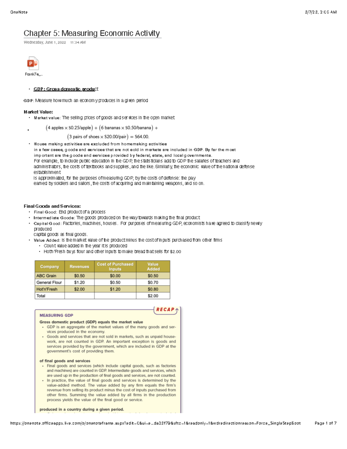 Chapter 5 Summary Measuring Economic Activity - Chapter 5: Measuring ...