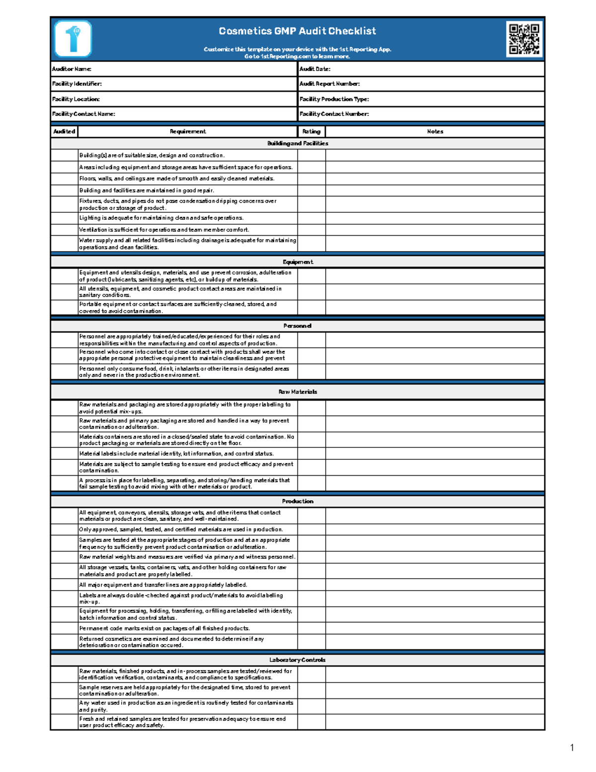 78 Cosmetics GMP Audit Checklist - 1 Cosmetics GMP Audit Checklist ...