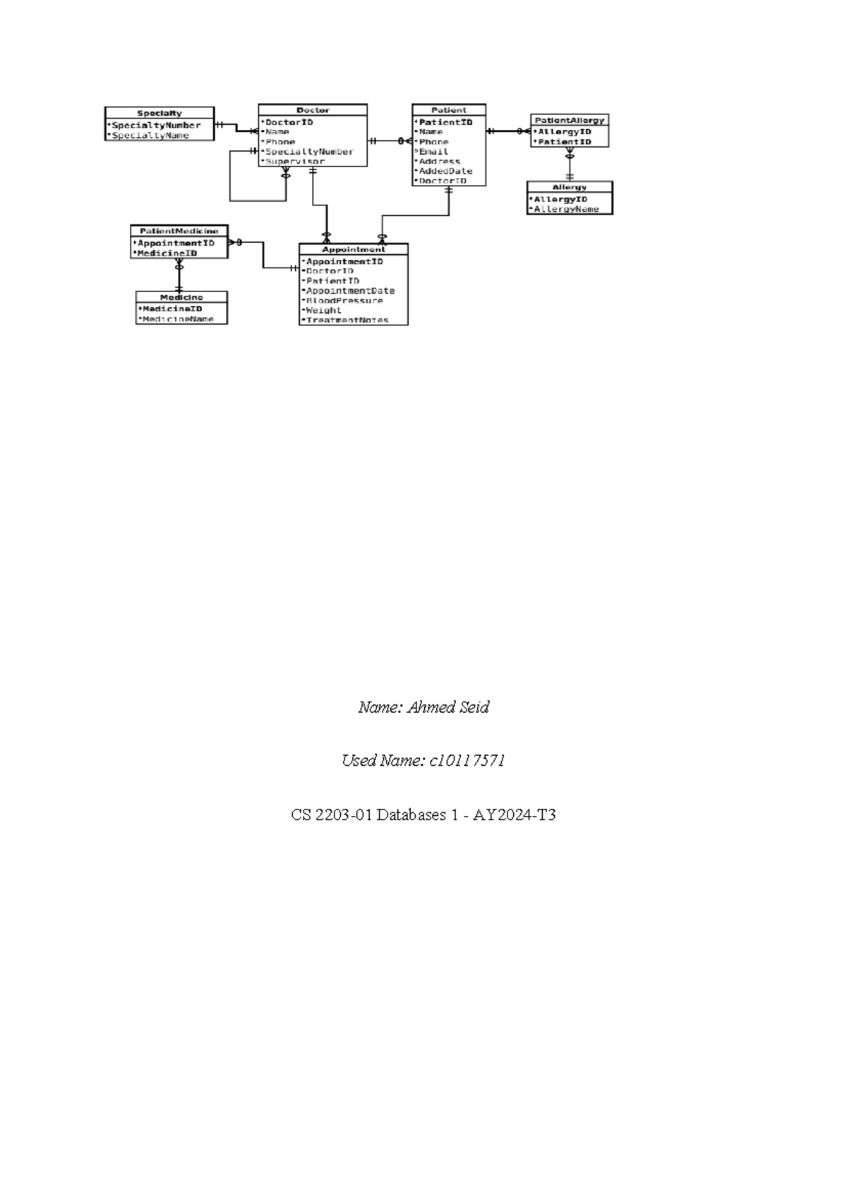 CS 2203-01 Final Assignment: Data Definition Language Overview - Name: Ahmed Seid Used Name: c ...