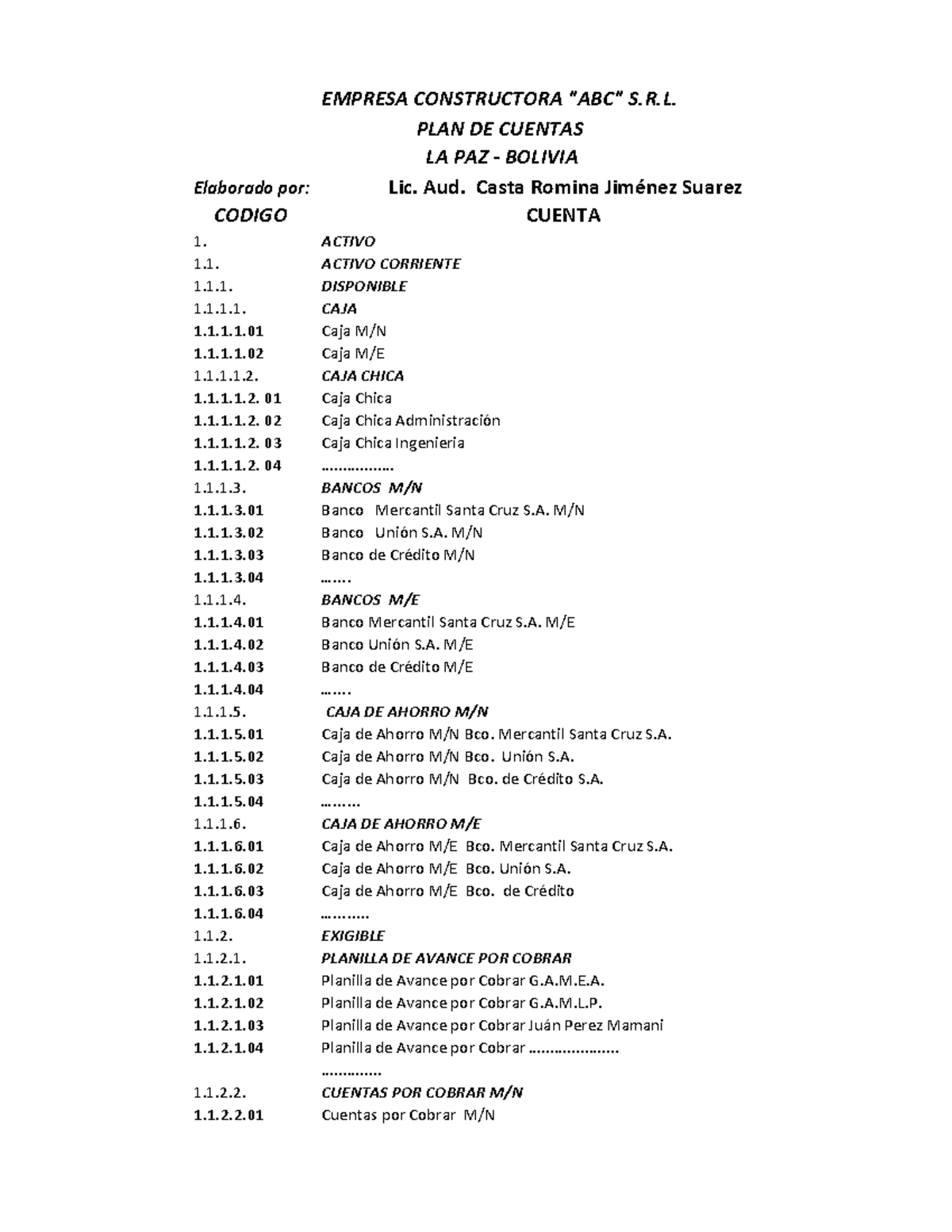 PLAN DE Cuentas Emprresa Constructora - Elaborado por: Lic. Aud. Casta ...