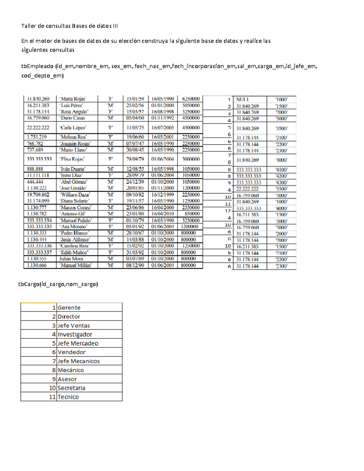 Taller 2 SQL - .... - Taller de consultas Bases de datos III En el ...