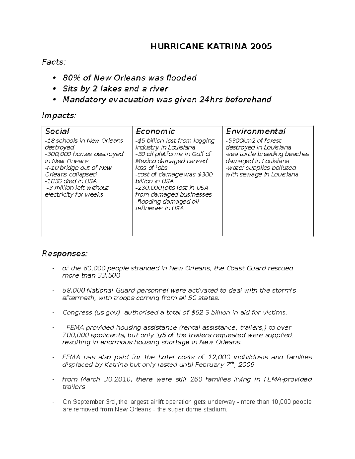 Hurricane katrina copy - HURRICANE KATRINA 2005 Facts: 80% of New ...