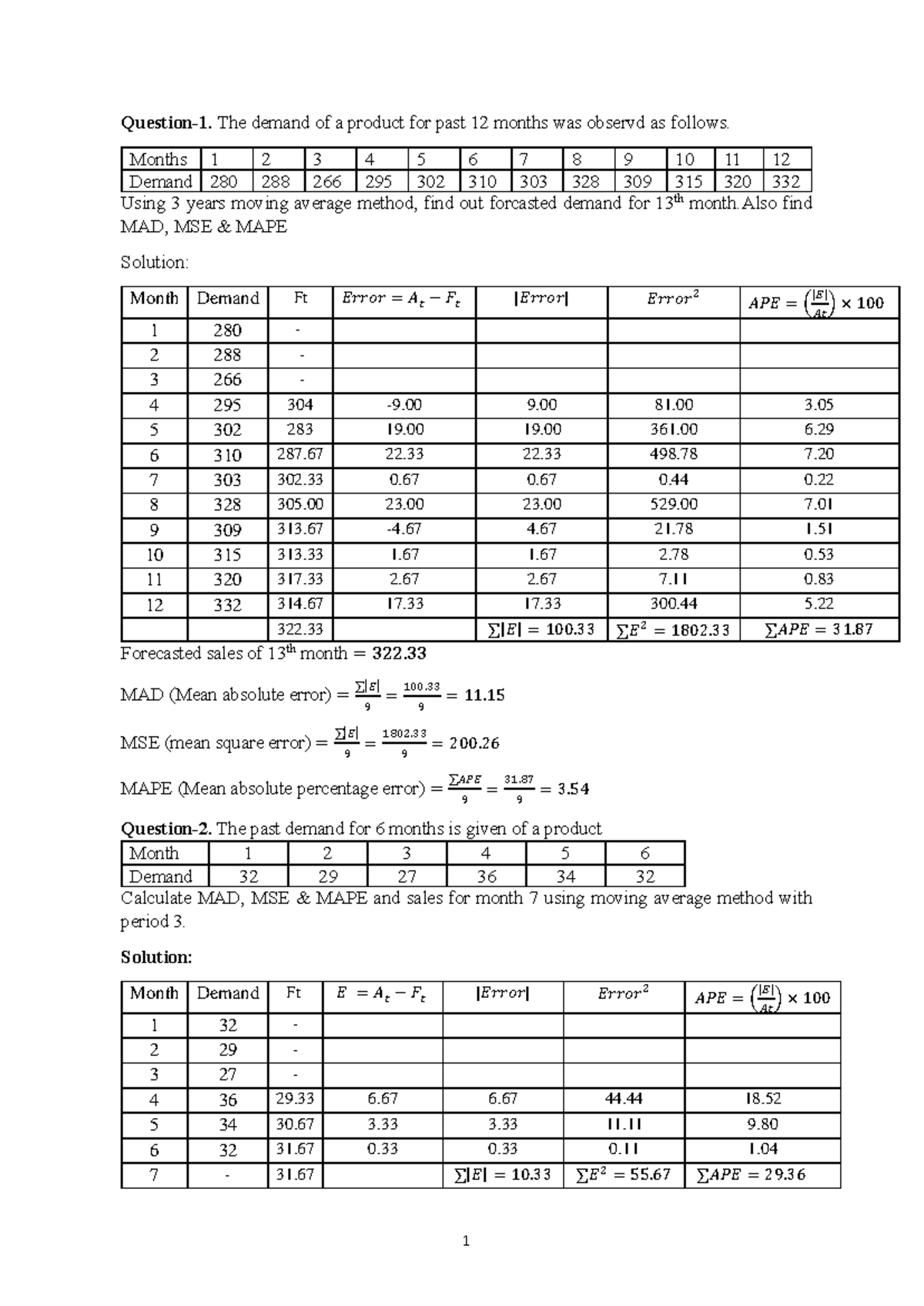Module-1 Numericals Forecasting - Question- 1. The demand of a product for past 12 months was ...